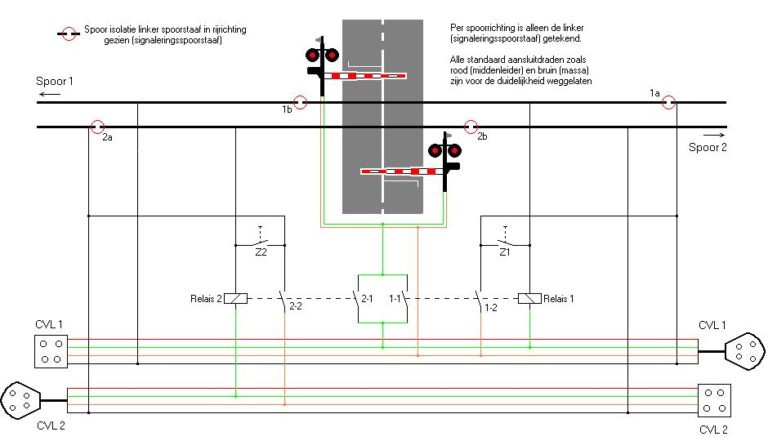 TIP 11 – Spoorwegovergang schakeling voor de modulebaan – M-Track Groep ...